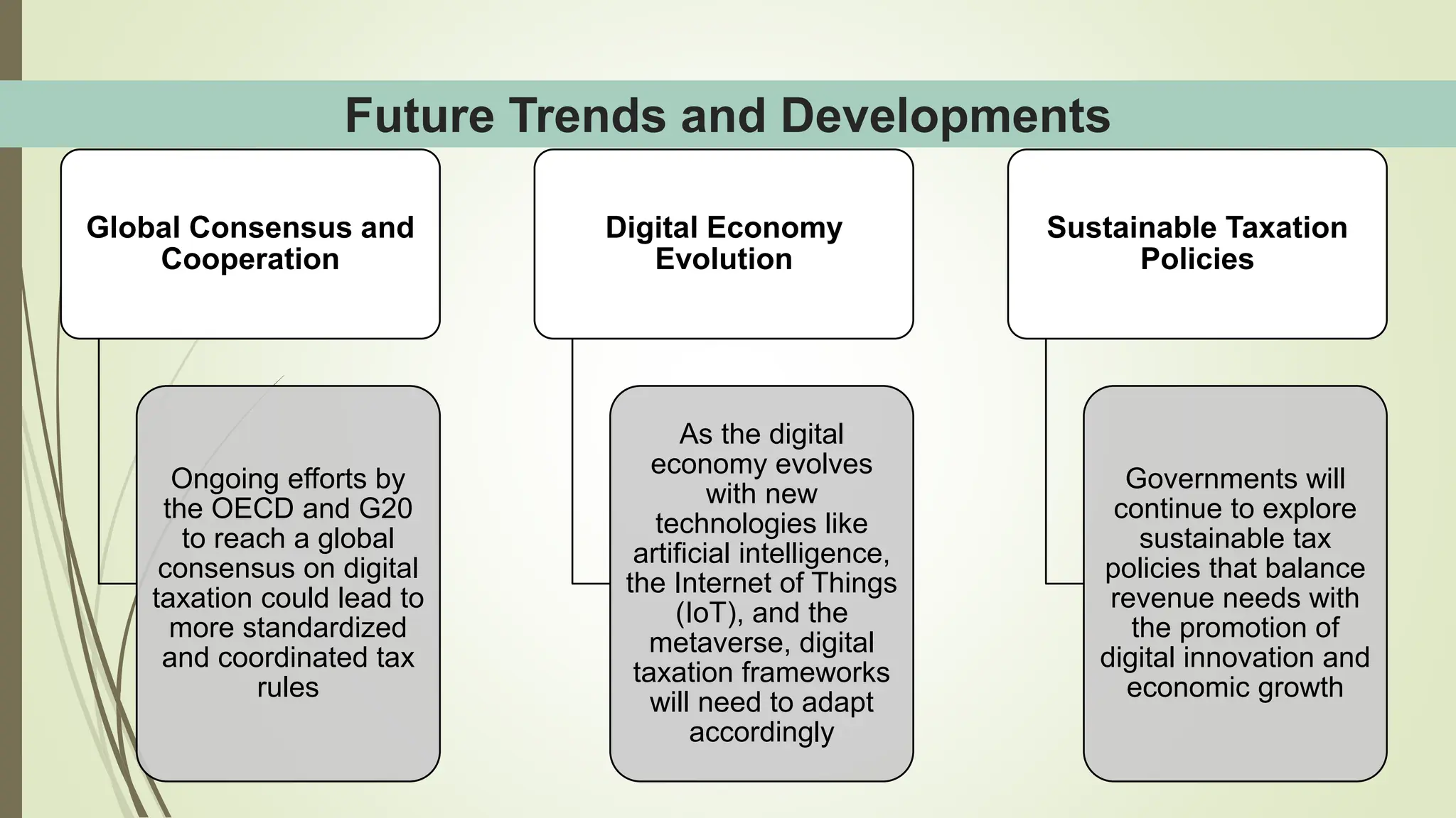 Digital Taxation Framework Prof Oyedokun Pptx