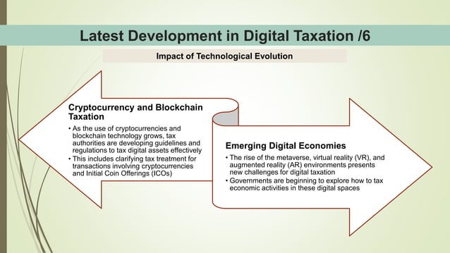 Digital Taxation Framework Prof Oyedokun.pptx