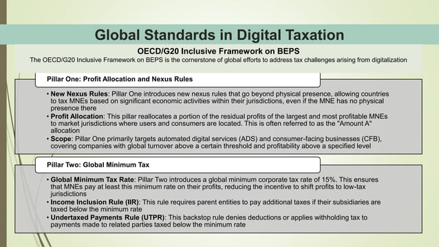 Digital Taxation Framework Prof Oyedokun.pptx