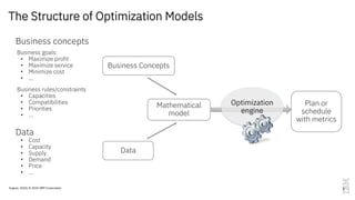 Decision Optimization - From Theory to Practice | PDF