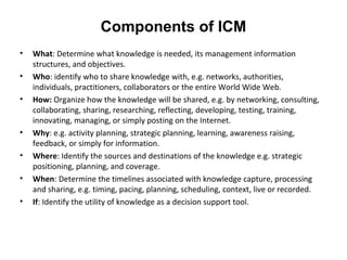 ICM and KSS in IWM as evidence-based DSS to inform Policy and ...
