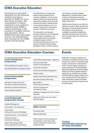 Overview of the International Capital Market Association – ICMA | PDF