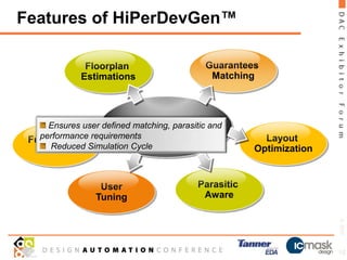 IC Mask Design - IC Layout Acceleration Tool - DAC Conference, June ...
