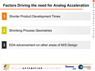 IC Mask Design - IC Layout Acceleration Tool - DAC Conference, June ...