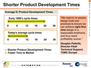 IC Mask Design - IC Layout Acceleration Tool - DAC Conference, June ...