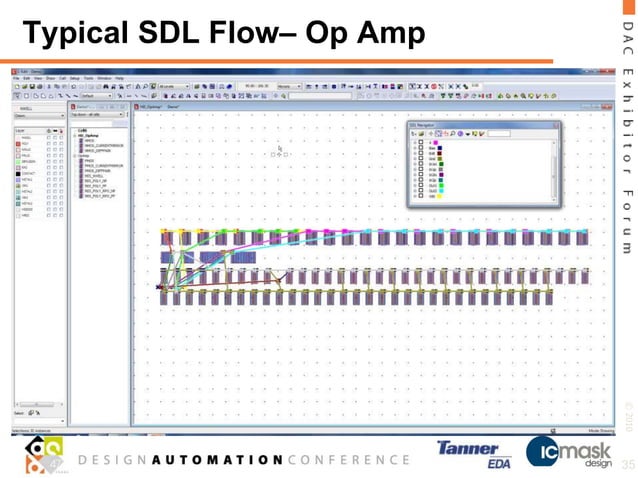 IC Mask Design - IC Layout Acceleration Tool - DAC Conference, June ...