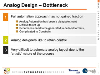 IC Mask Design - IC Layout Acceleration Tool - DAC Conference, June ...