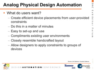 IC Mask Design - IC Layout Acceleration Tool - DAC Conference, June ...