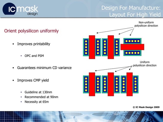 IC Mask Design Nmi Presentation 2009 | PPT