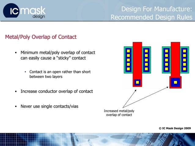 IC Mask Design Nmi Presentation 2009 | PPT