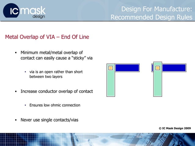 IC Mask Design Nmi Presentation 2009 | PPT