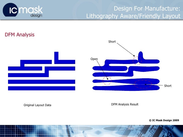 IC Mask Design Nmi Presentation 2009