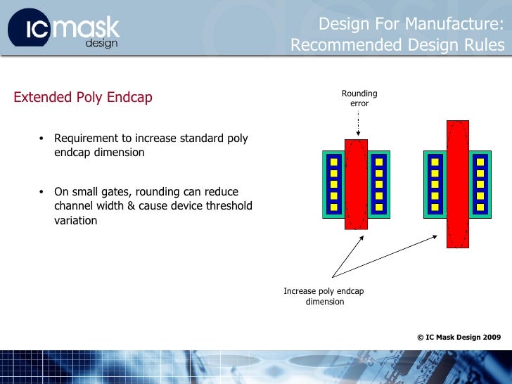 IC Mask Design Nmi Presentation 2009