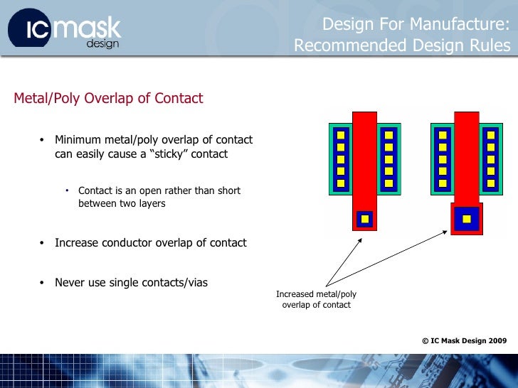 IC Mask Design Nmi Presentation 2009