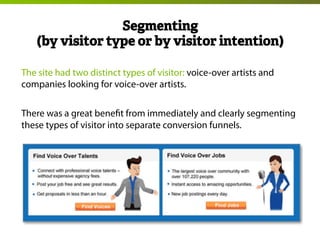 Conversion for companies that put people in touch with each other (like ...