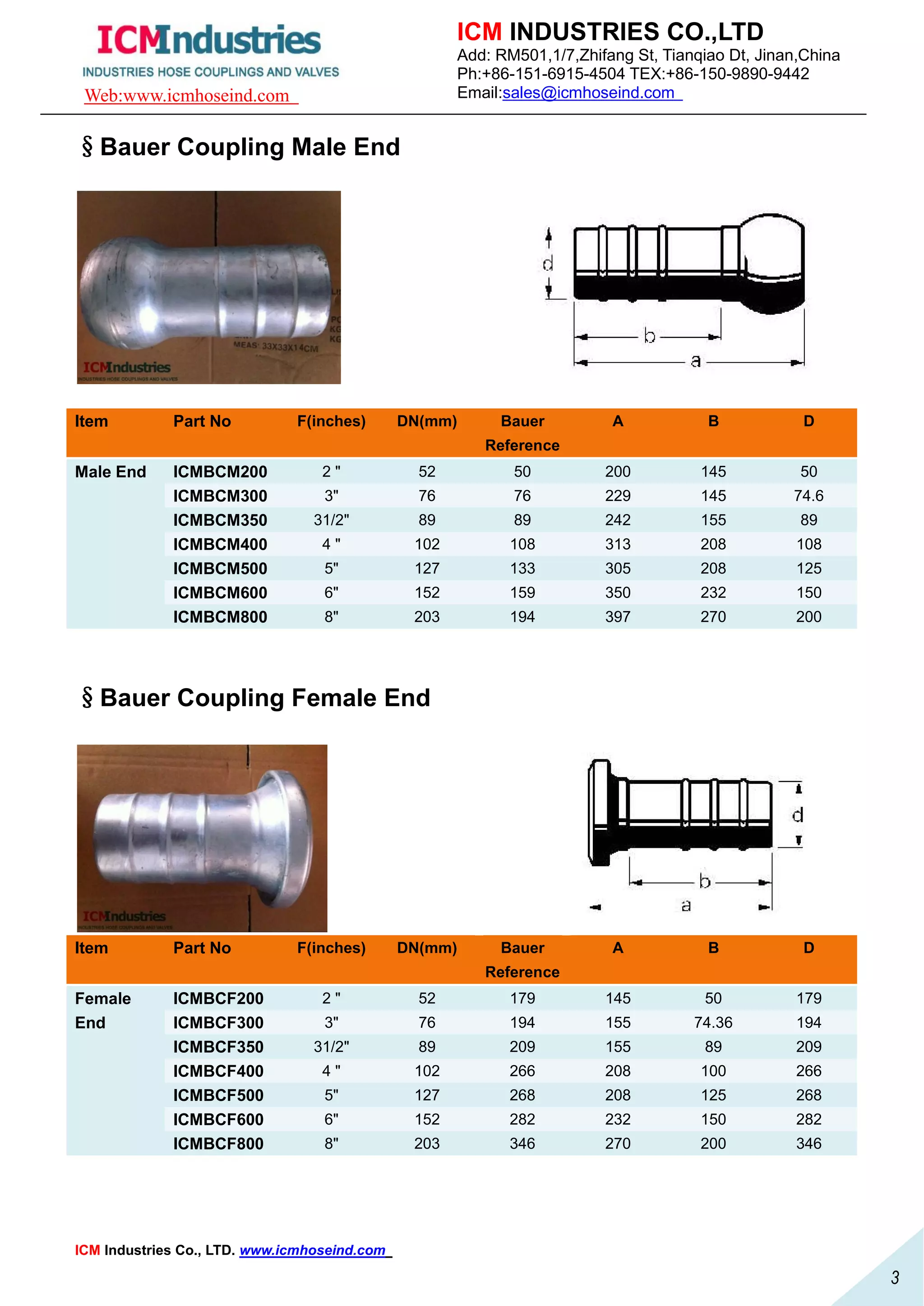 Bauer coupling information ---ICM INDUSTRIES | PDF | Science