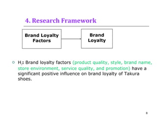 Brand Loyalty of Takura Shoes | PPT