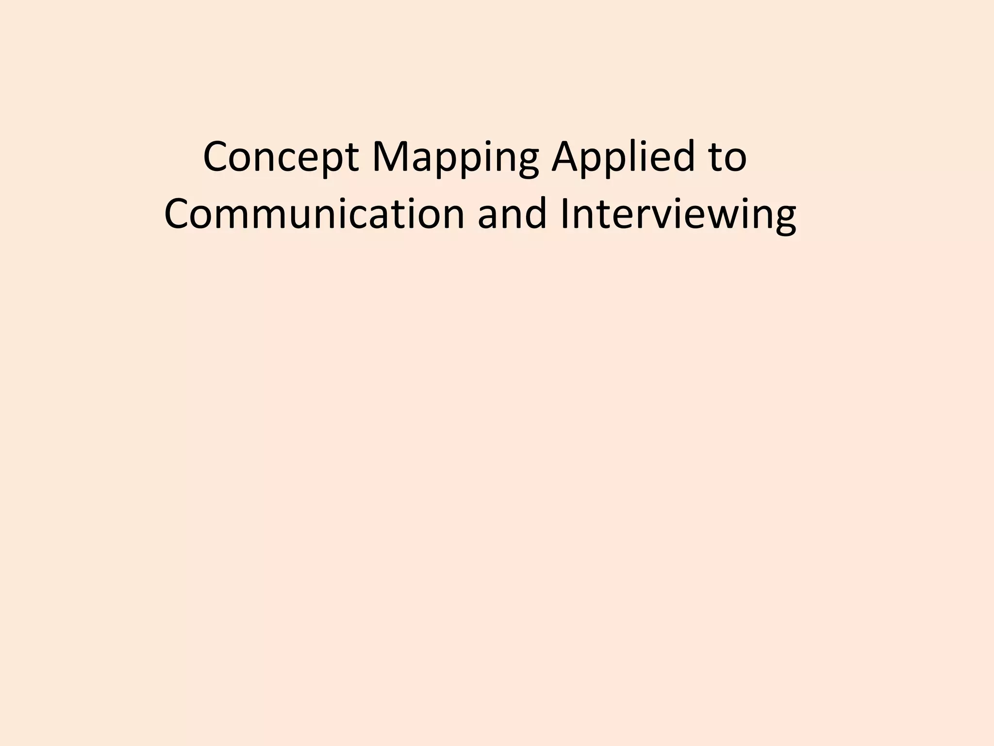 ICM Concept Map | PPT