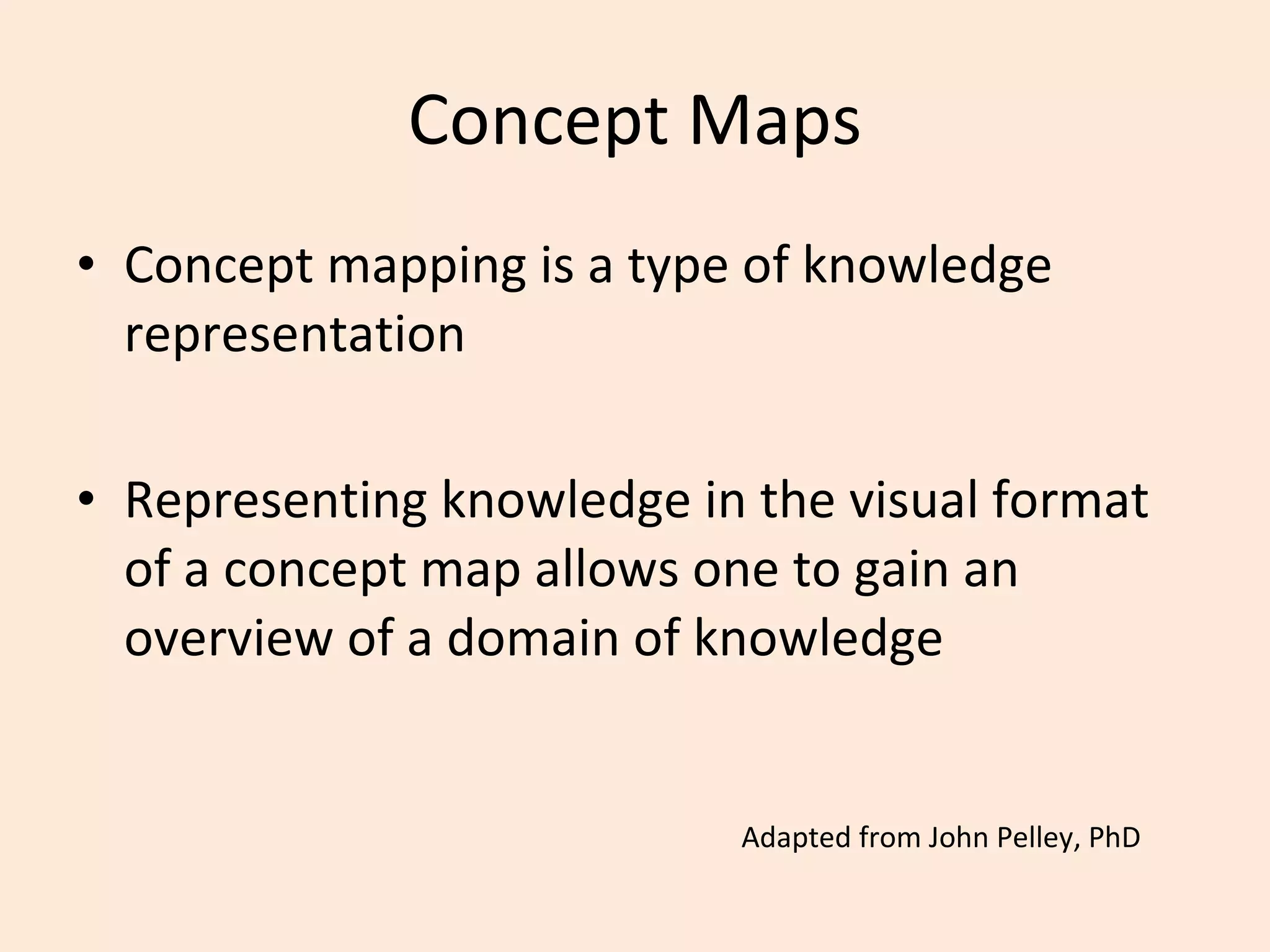 ICM Concept Map | PPT