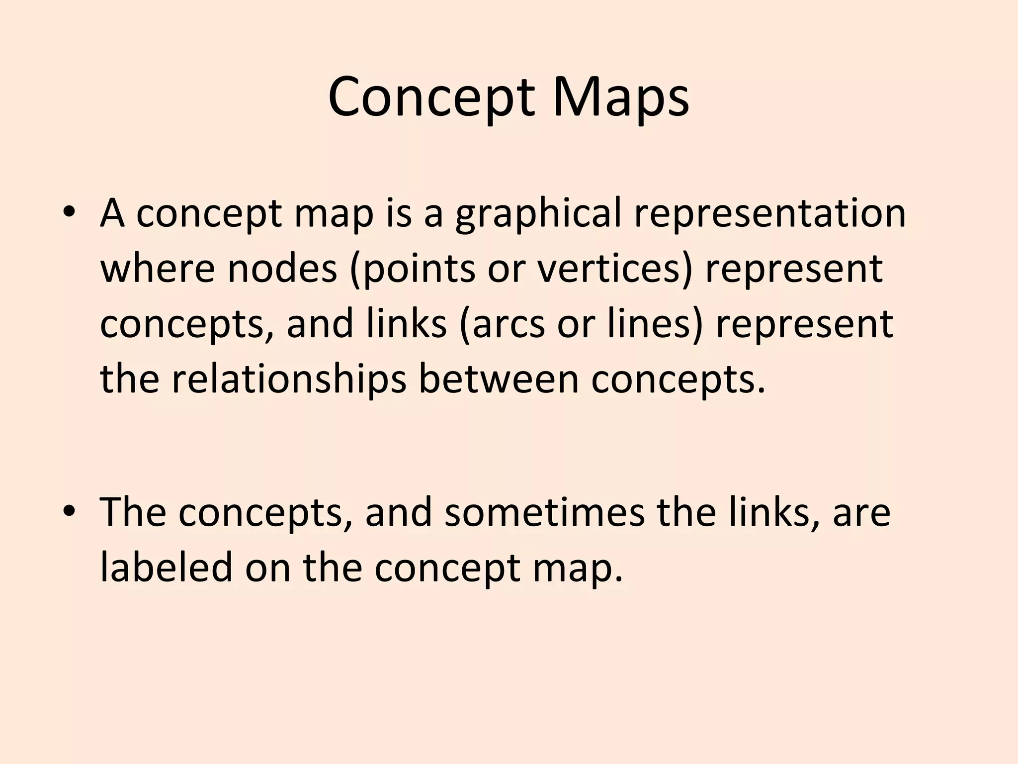ICM Concept Map | PPT