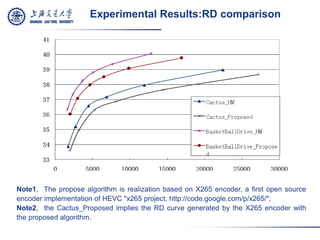 Paralleling Variable Block Size Motion Estimation of HEVC On CPU plus GPU Platform | PPT