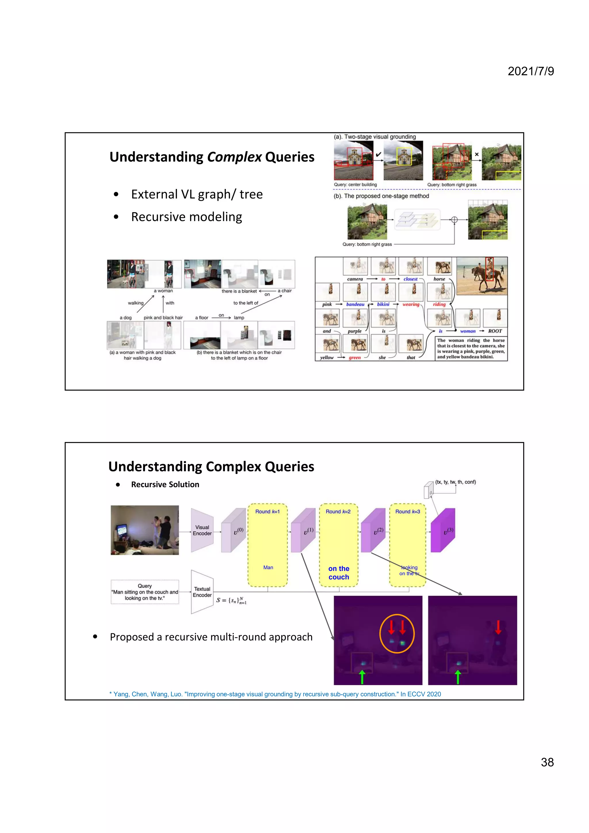 Vision and Language: Past, Present and Future | PDF