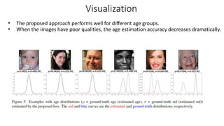 [ICME 2022] Adaptive Mean-Residue Loss for Robust Facial Age Estimation | PPT