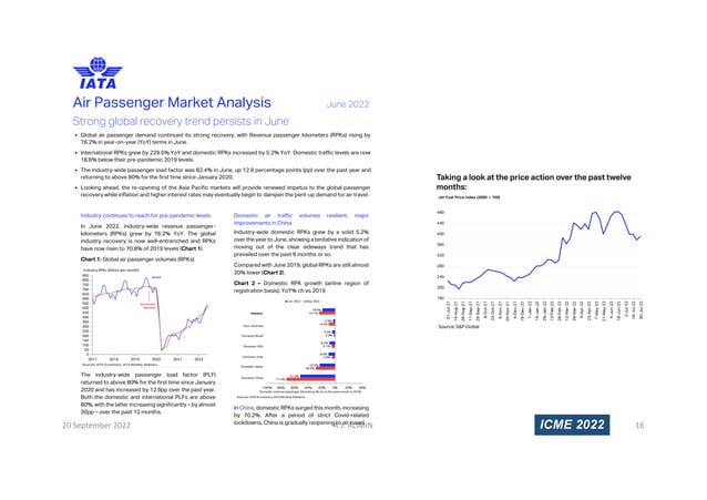 ICME2022 Keynote Slides 20092022.pdf