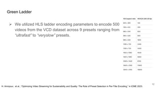 Optimizing Video Streaming for Sustainability and Quality: The Role of ...