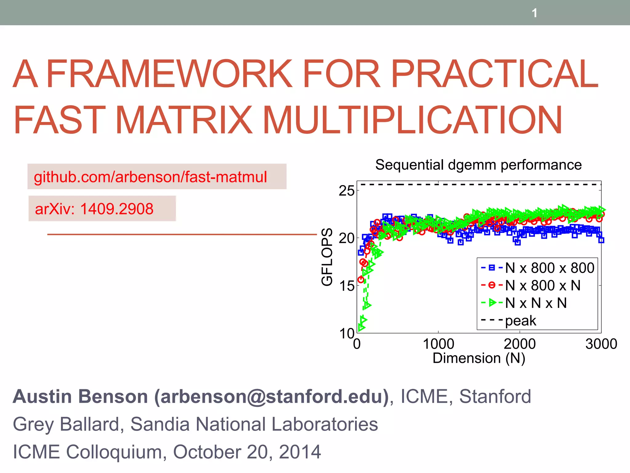 A framework for practical fast matrix multiplication | PPTX
