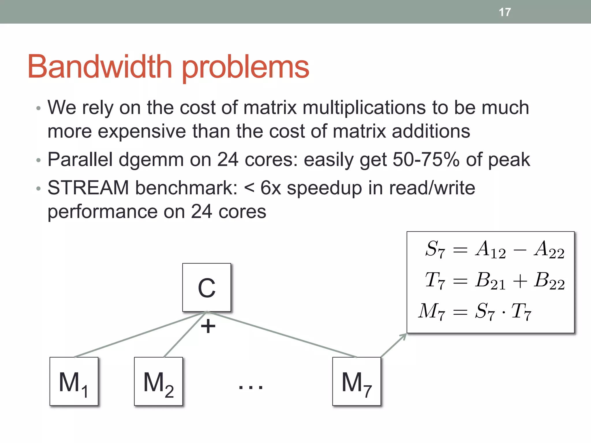 A framework for practical fast matrix multiplication | PPTX
