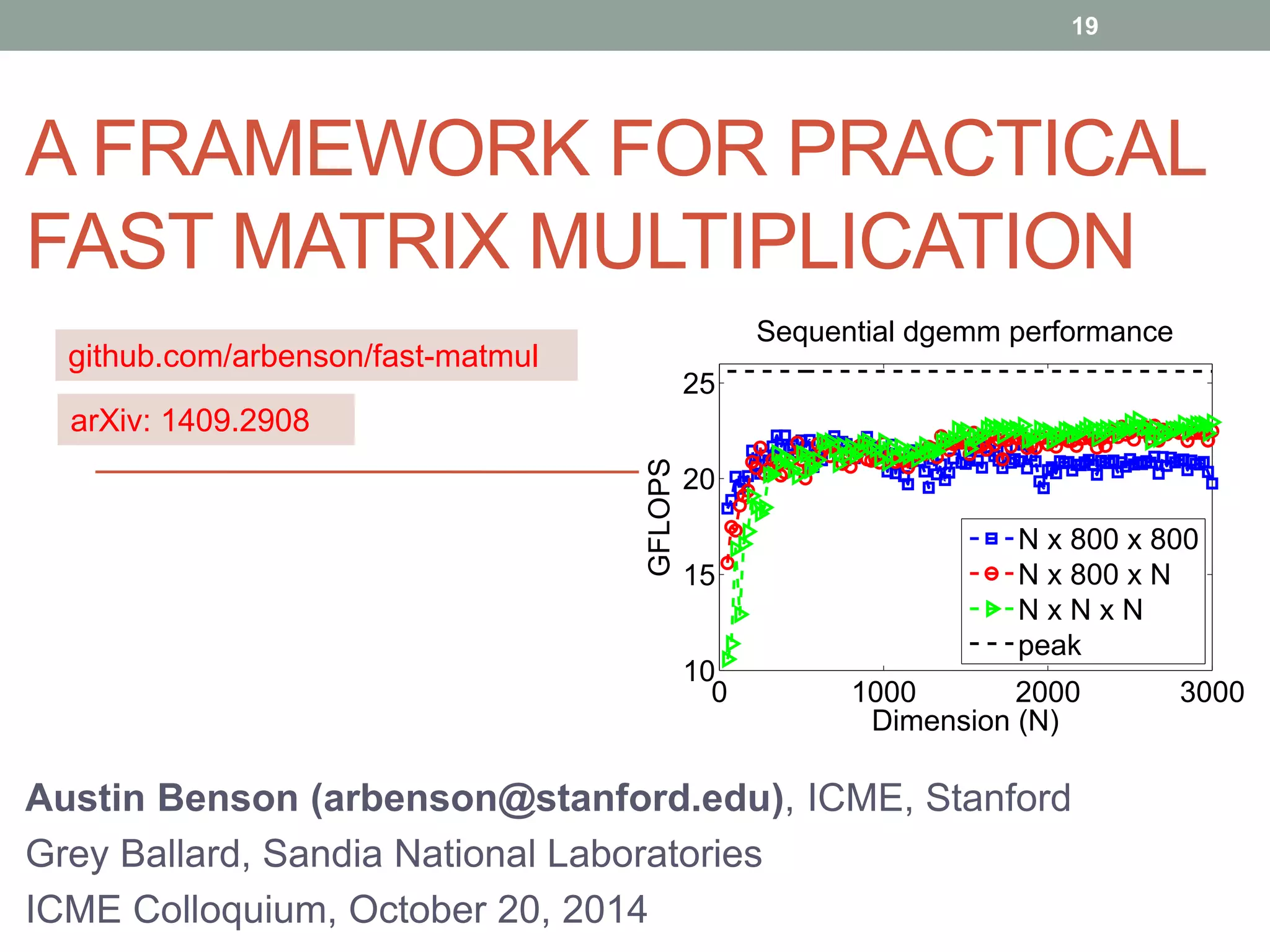 A framework for practical fast matrix multiplication | PPTX