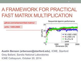 A framework for practical fast matrix multiplication | PPTX