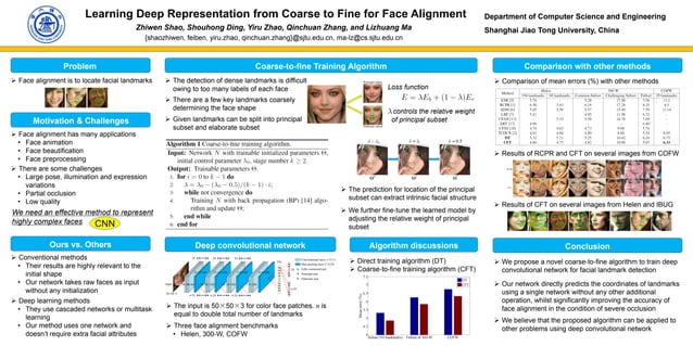 Learning deep representation from coarse to fine for face alignment | PPT