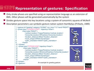 ICMI 2012 Workshop on gesture and speech production | PPT | Computer ...
