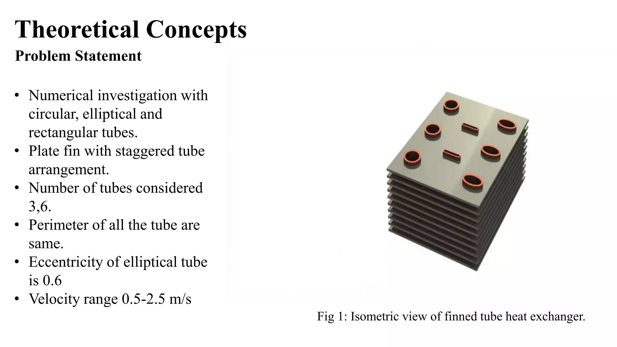 Finned-tube Heat Exchanger with Circular, Eliiptical and Rectangular ...