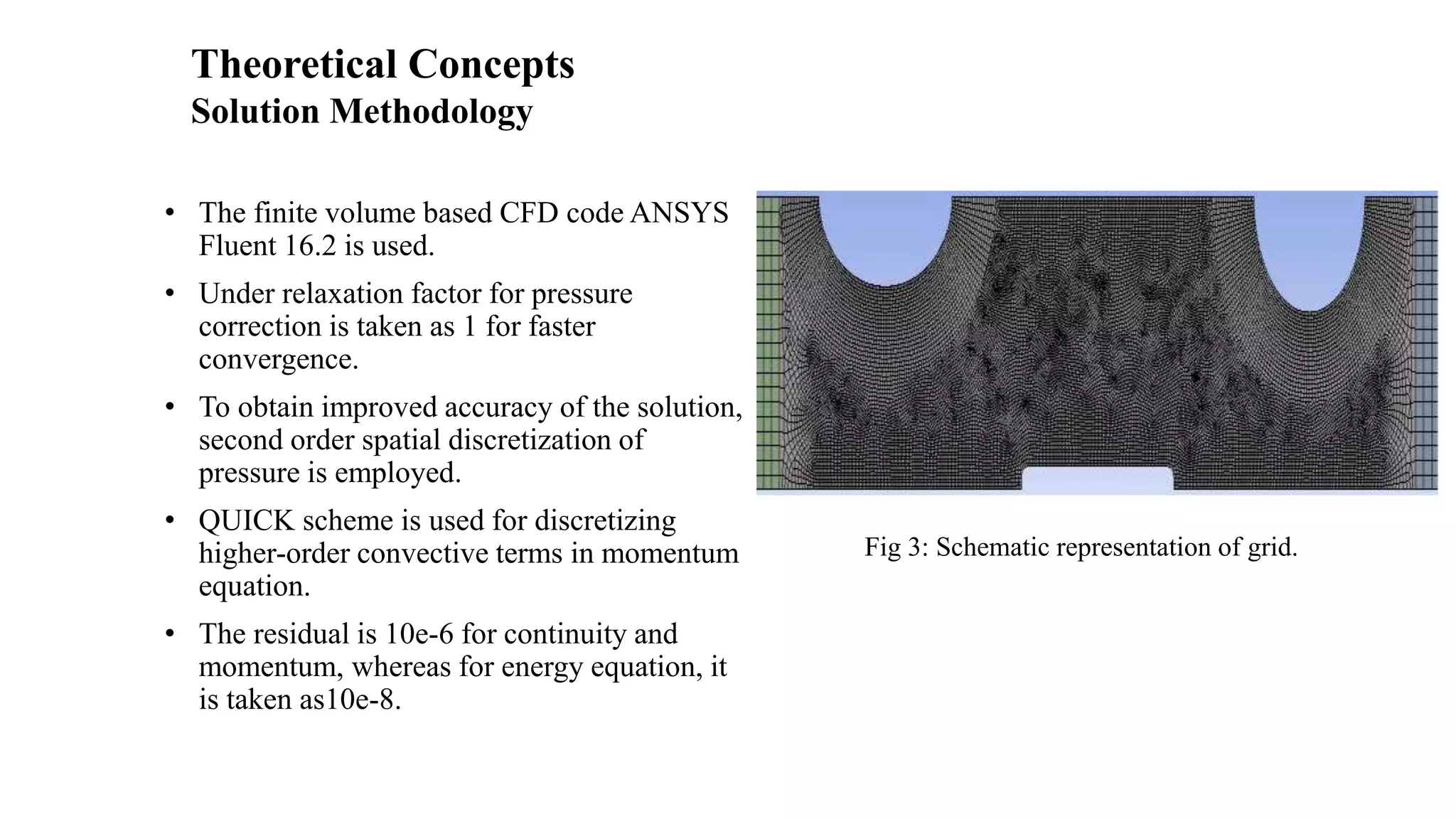 Finned-tube Heat Exchanger with Circular, Eliiptical and Rectangular ...