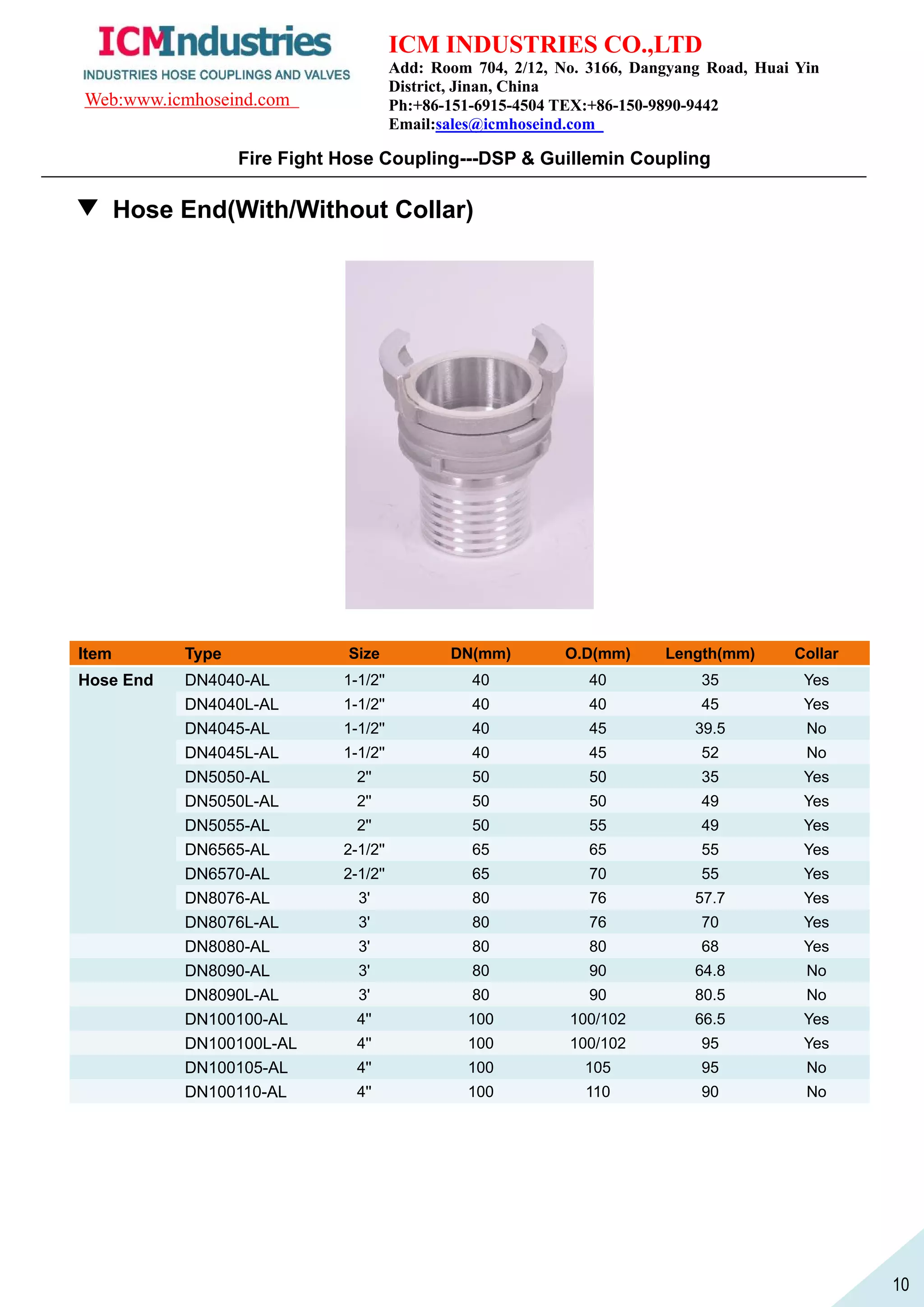 Aluminum material DSP and Guillemin coupling | PDF