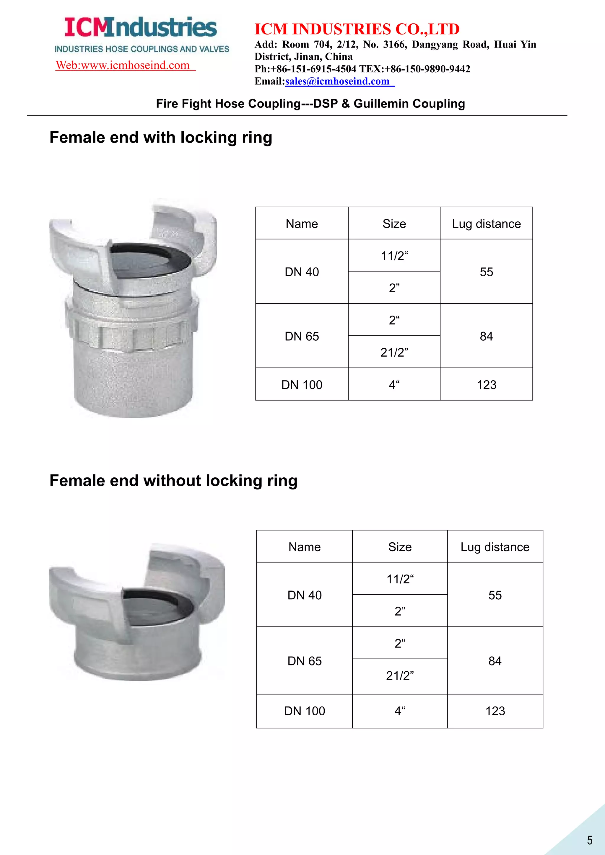 Aluminum material DSP and Guillemin coupling | PDF