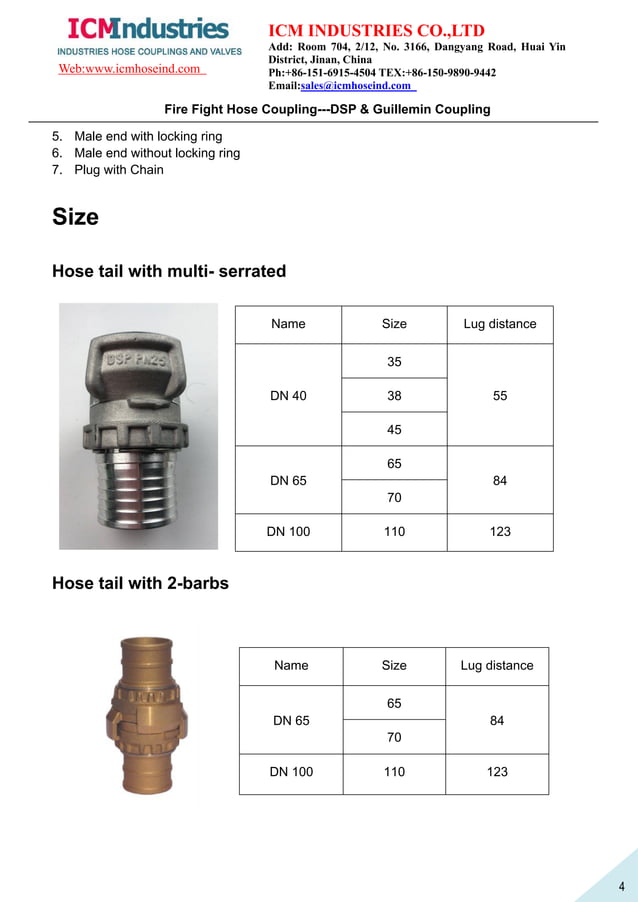 Aluminum material DSP and Guillemin coupling | PDF