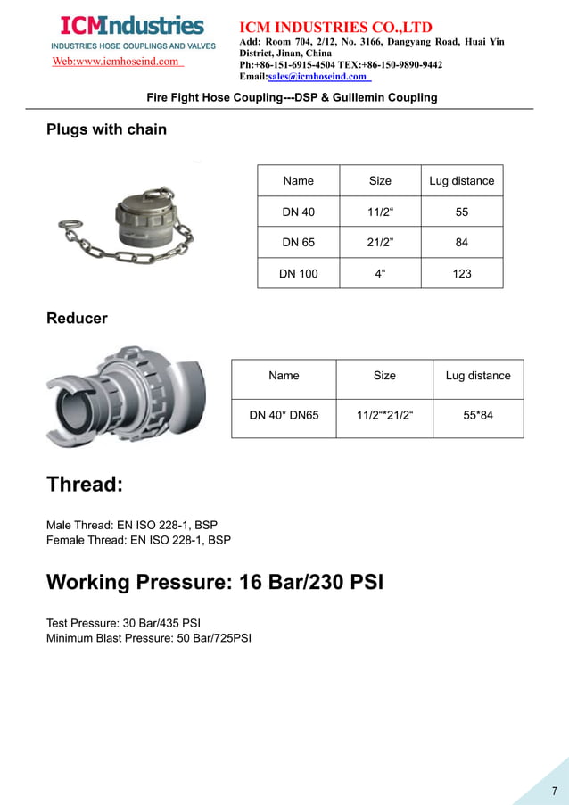 Aluminum material DSP and Guillemin coupling | PDF