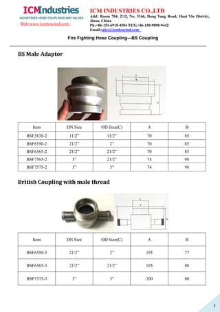 Icm industries morris coupling/Aluminum material John morris | PDF