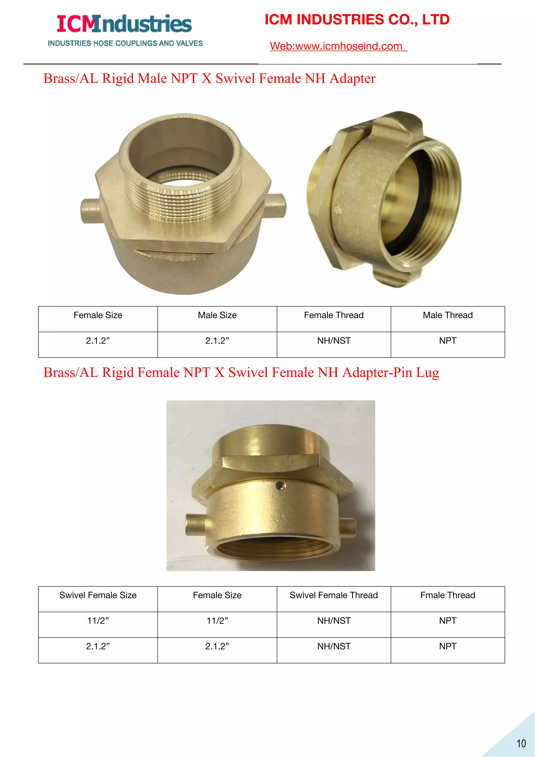 ICM INDUSTRIES-NH Coupling Thread Parts -2023.pdf