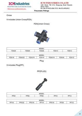 ICM Industries-Pneumatic Fittings 2022.pdf