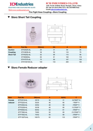 Aluminum fire hose couplings---ICM INDUSTRIES | PDF
