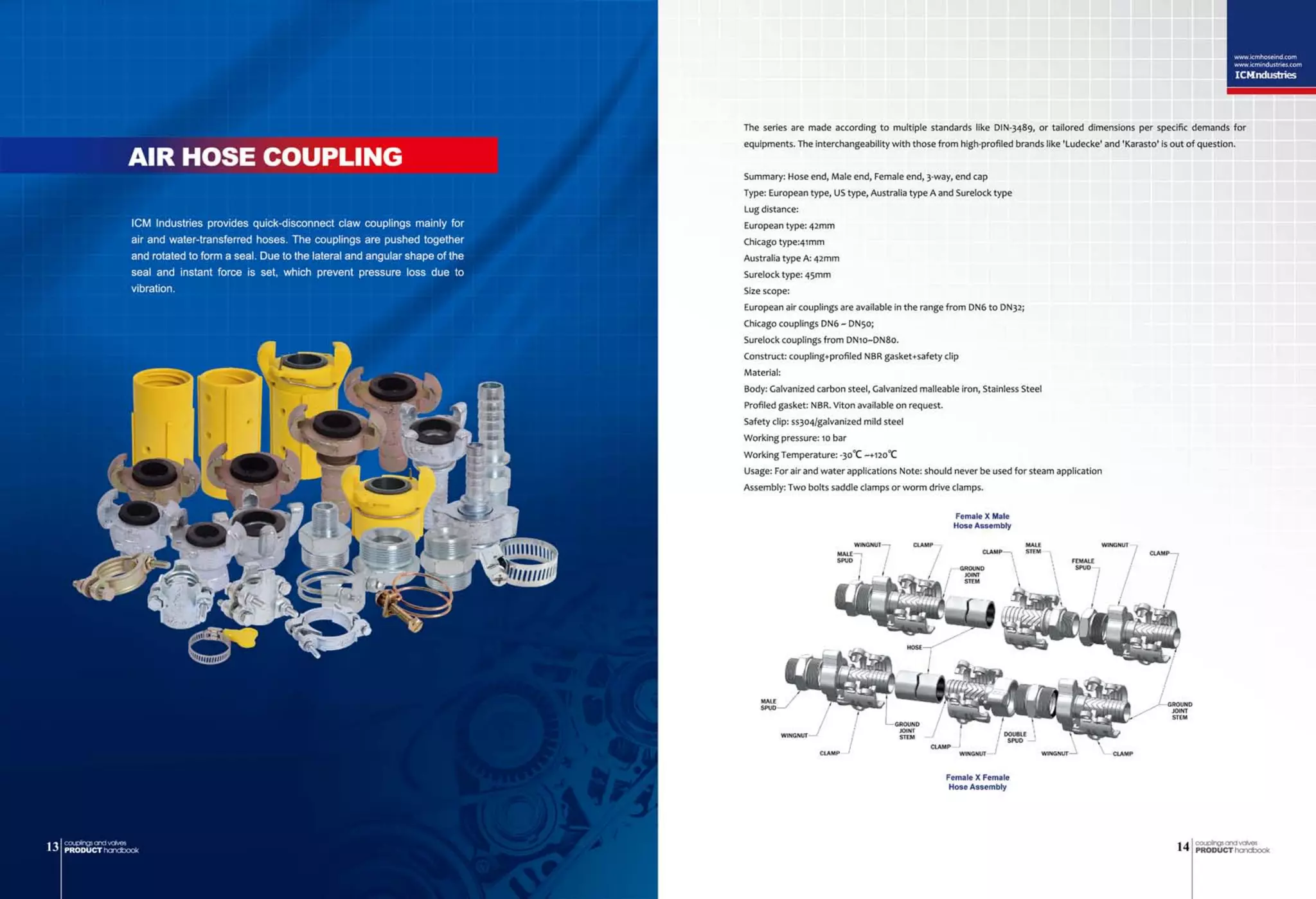 ICM industries hose coupling catalog 2017 | PPT