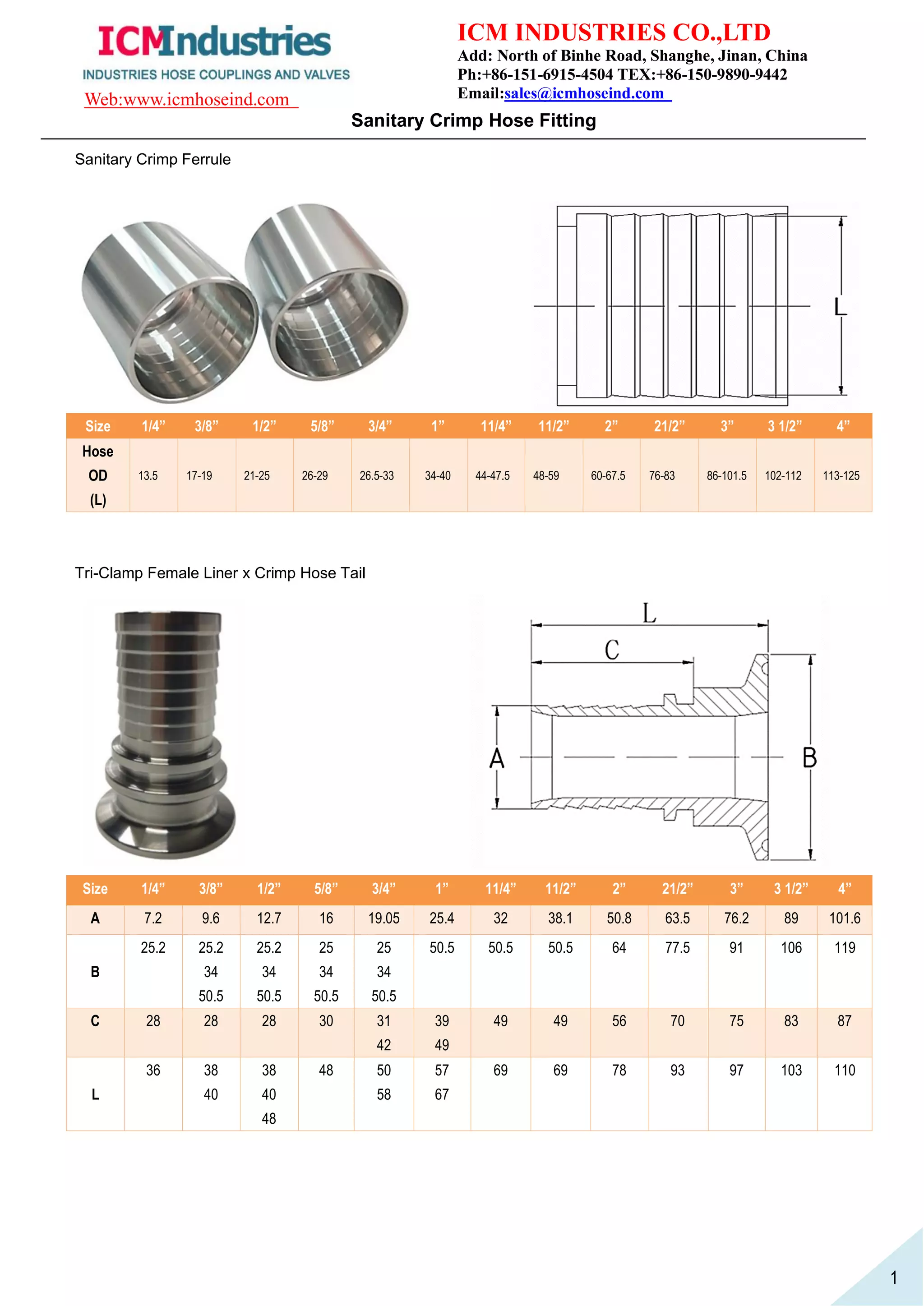 ICM Industries Sanitary Crimp fittings.pdf