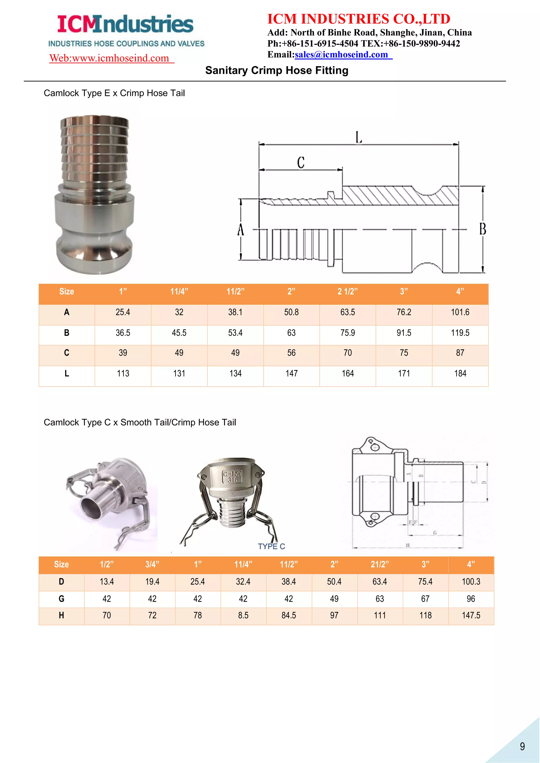 ICM Industries Sanitary Crimp fittings.pdf