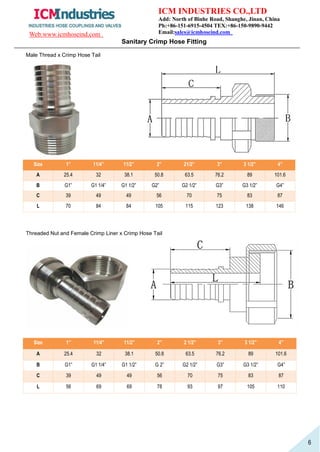 ICM Industries Sanitary Crimp fittings.pdf
