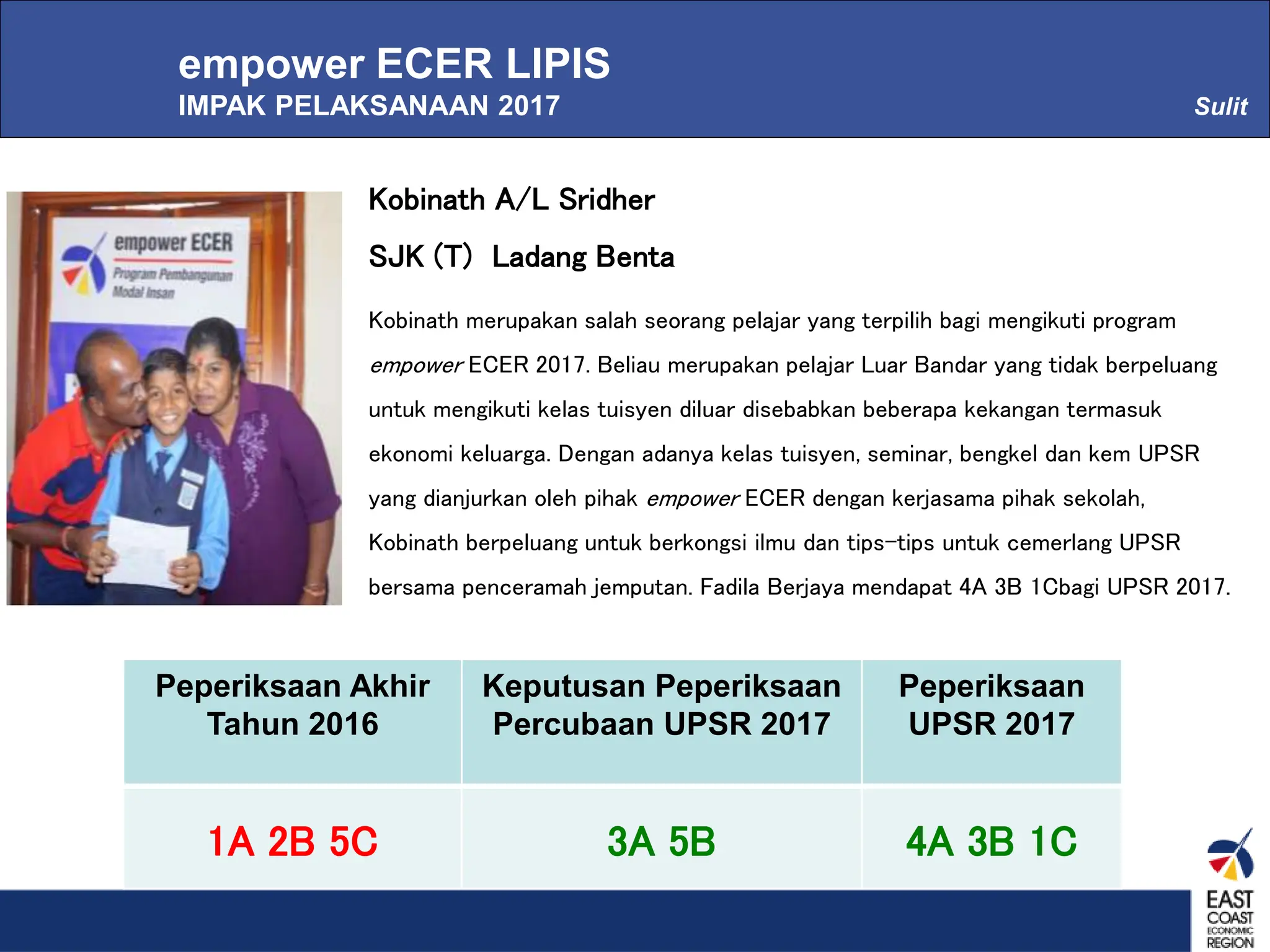 Slide ICM_Info Pack empower ECER 2018.pptx